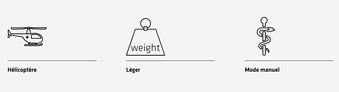 Défibrillateur Schiller FRED Easyport ECG - Formamed